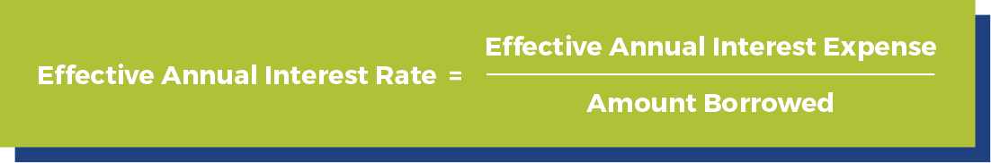 Home Equity Guide | Borrowing Basics | Third Federal